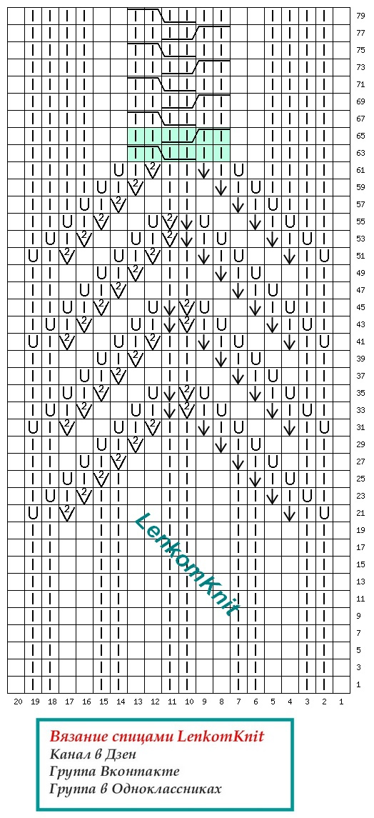 29 новых вязаных моделей. Схемы - Вязание спицами LenkomKnit