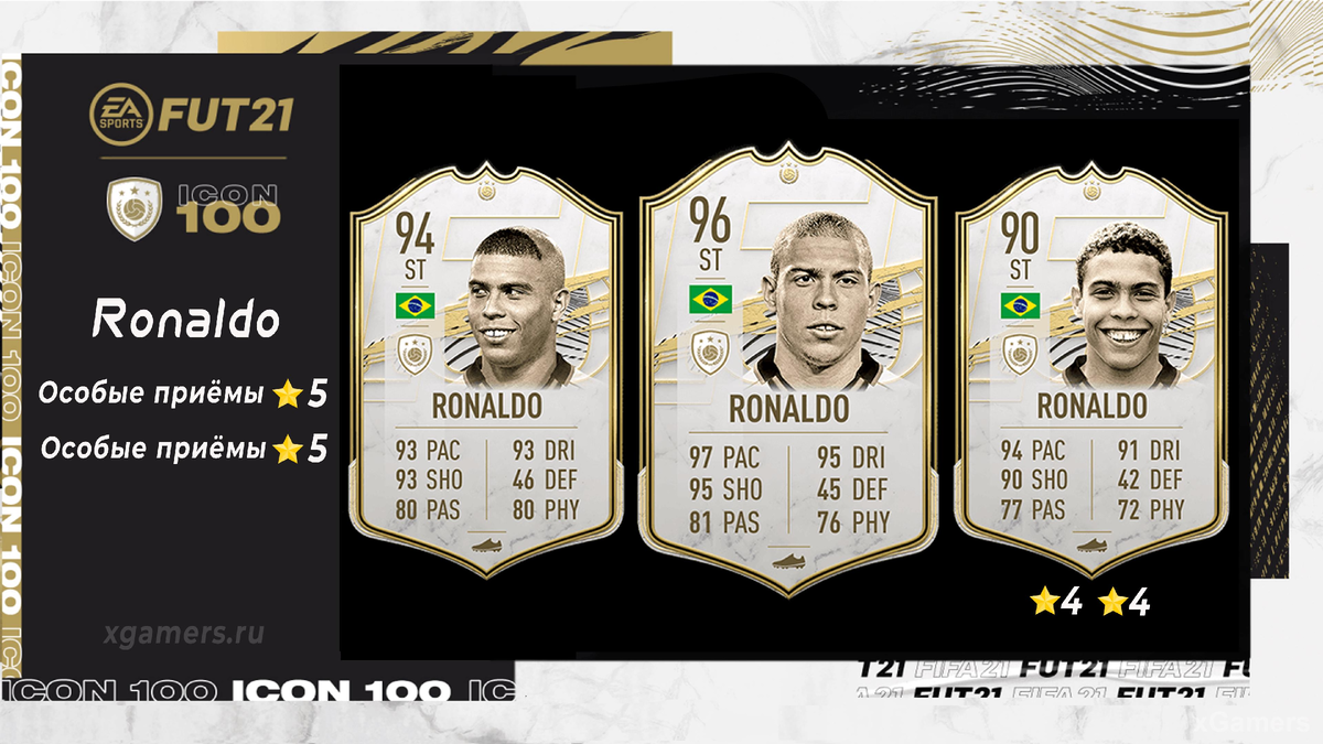 ТОП 5 дорогих футболистов FIFA 21 Ultimate Team | Игры и комиксы | Дзен