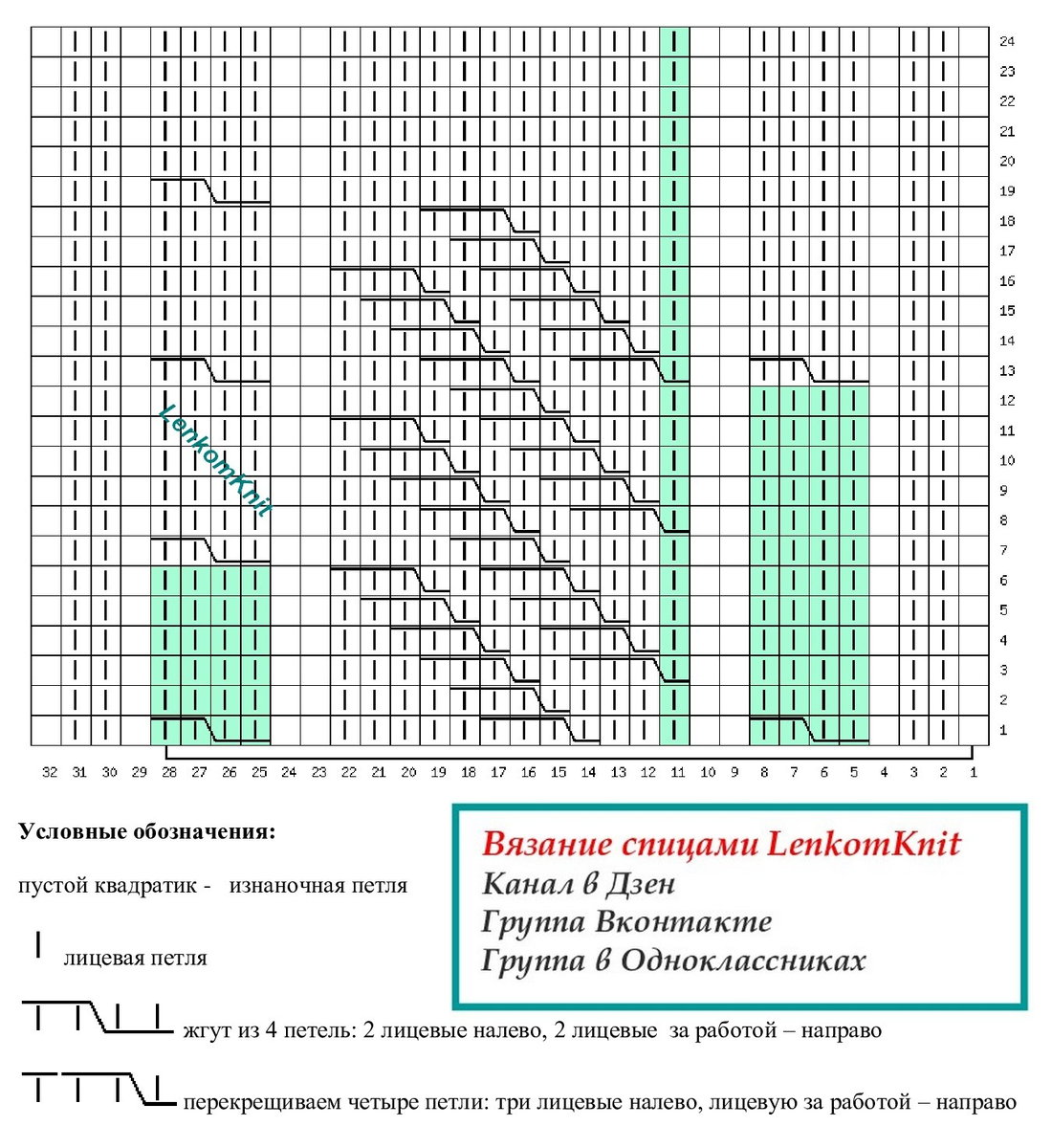 29 новых вязаных моделей. Схемы - Вязание спицами LenkomKnit