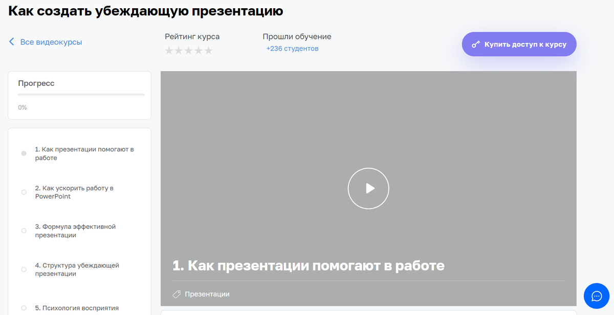 ТОП-20 Курсов по Презентациям в PowerPoint +5 Бесплатных — Обучение с нуля | GeekHacker.ru ...