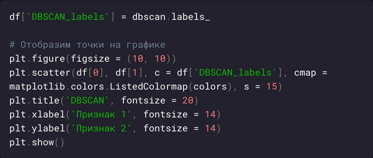 DBSCAN聚类算法在MATLAB中的实战演练-CSDN博客