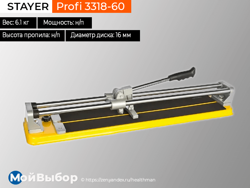 Лучшие плиткорезы 2020 года: рейтинг электрических и ручных моделей ...