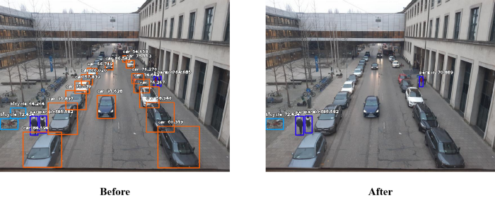 Как создать простую систему распознавания объектов с помощью Python и ...