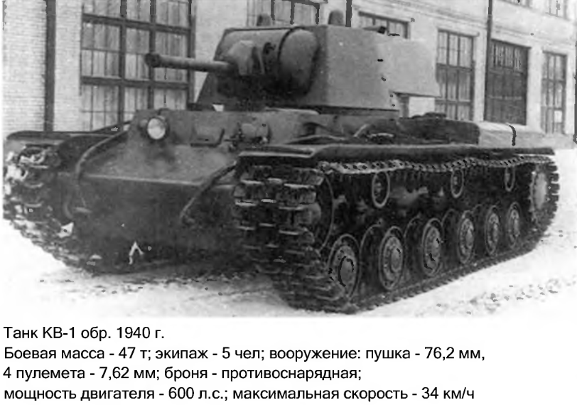 Броня танков Красной Армии Танки КВ и итоги Танк на поле боя Июнь