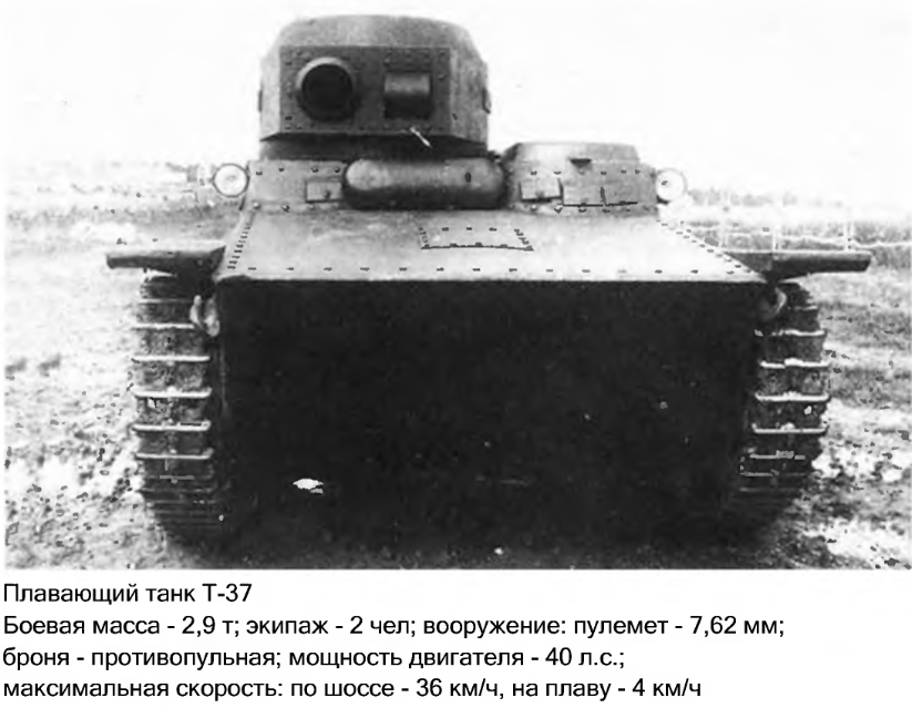 Броня танков Красной Армии Малые танки и Т 26 Танк на поле боя Июнь