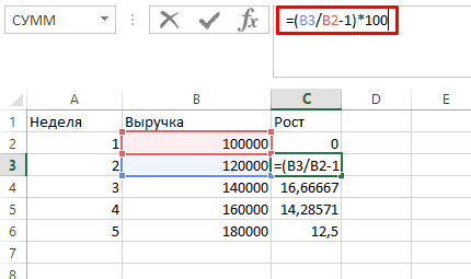 Как посчитать процент от числа в таблице Excel | SeoPulses | Дзен