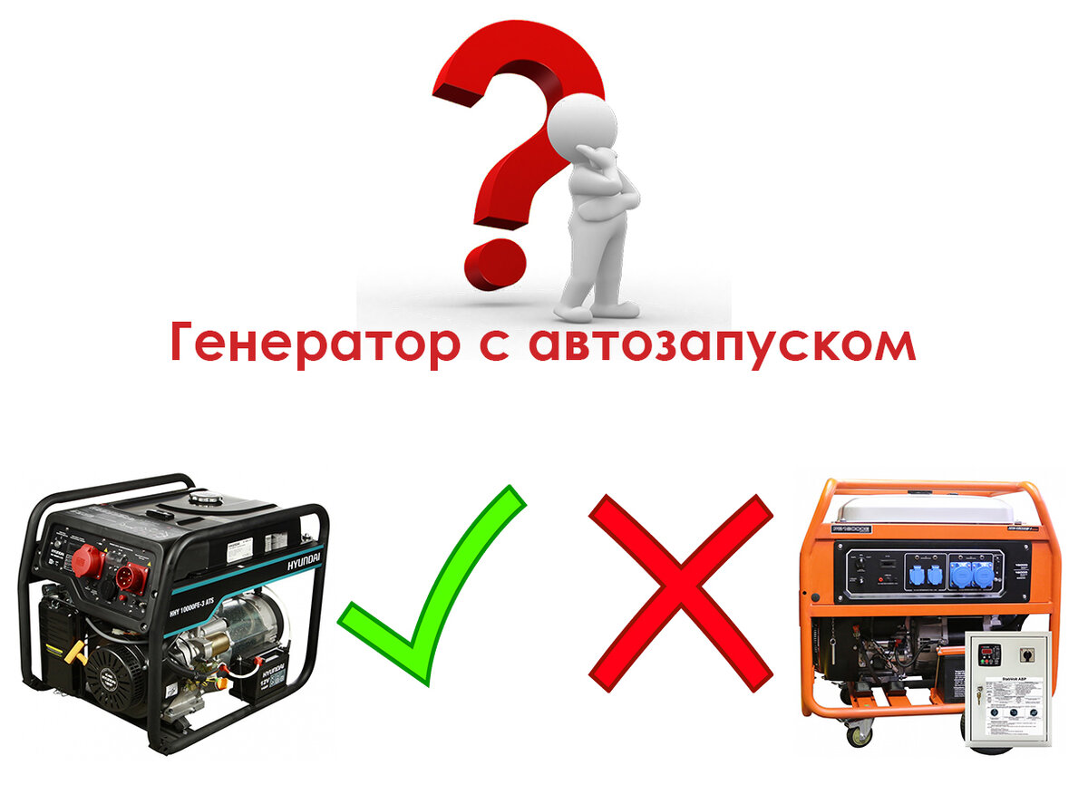 Бензиновый Генератор с встроенным автозапуском - Готовое экономичное ...