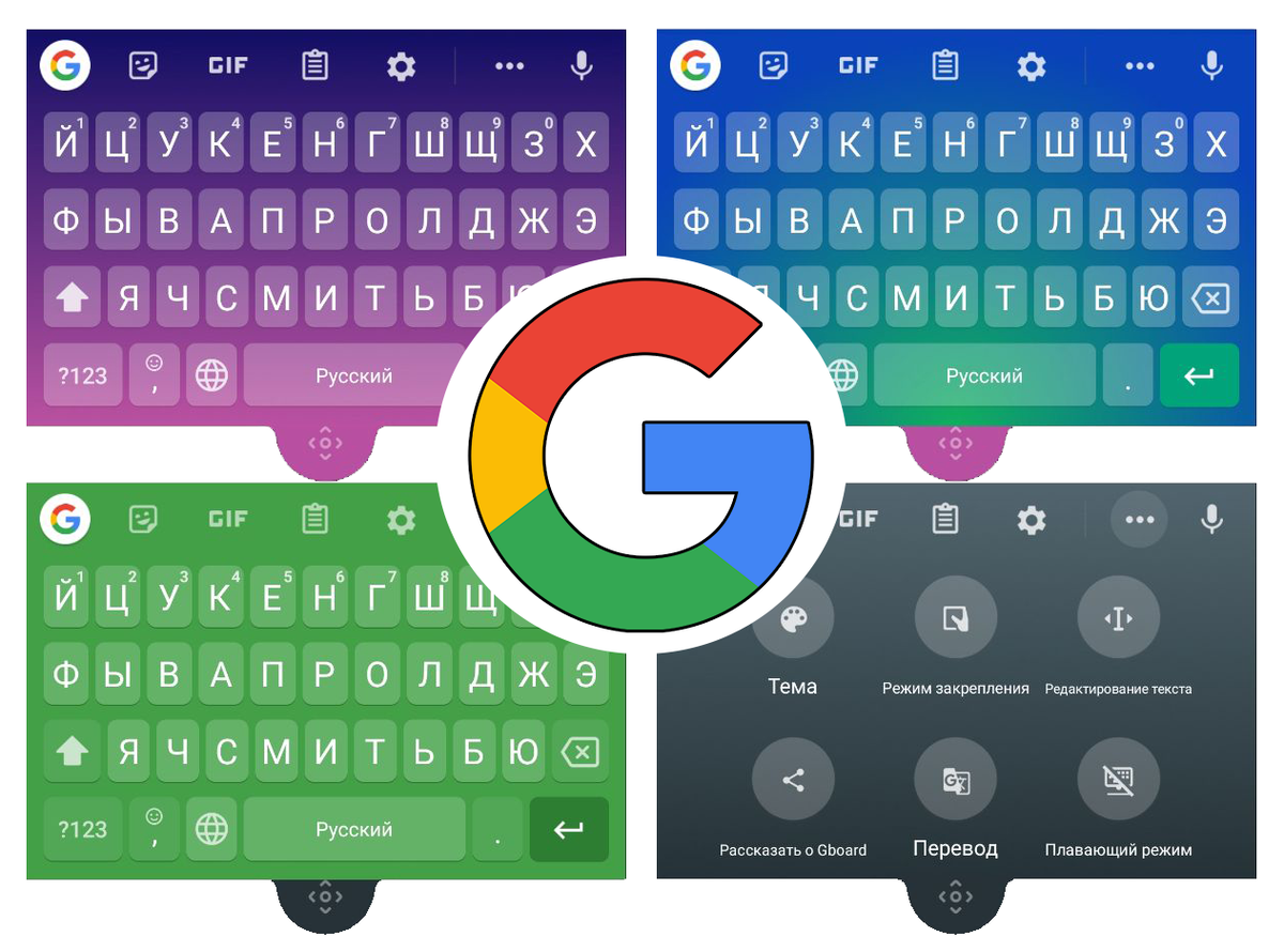 Обзор мобильной клавиатуры от Google | Грубер | Дзен