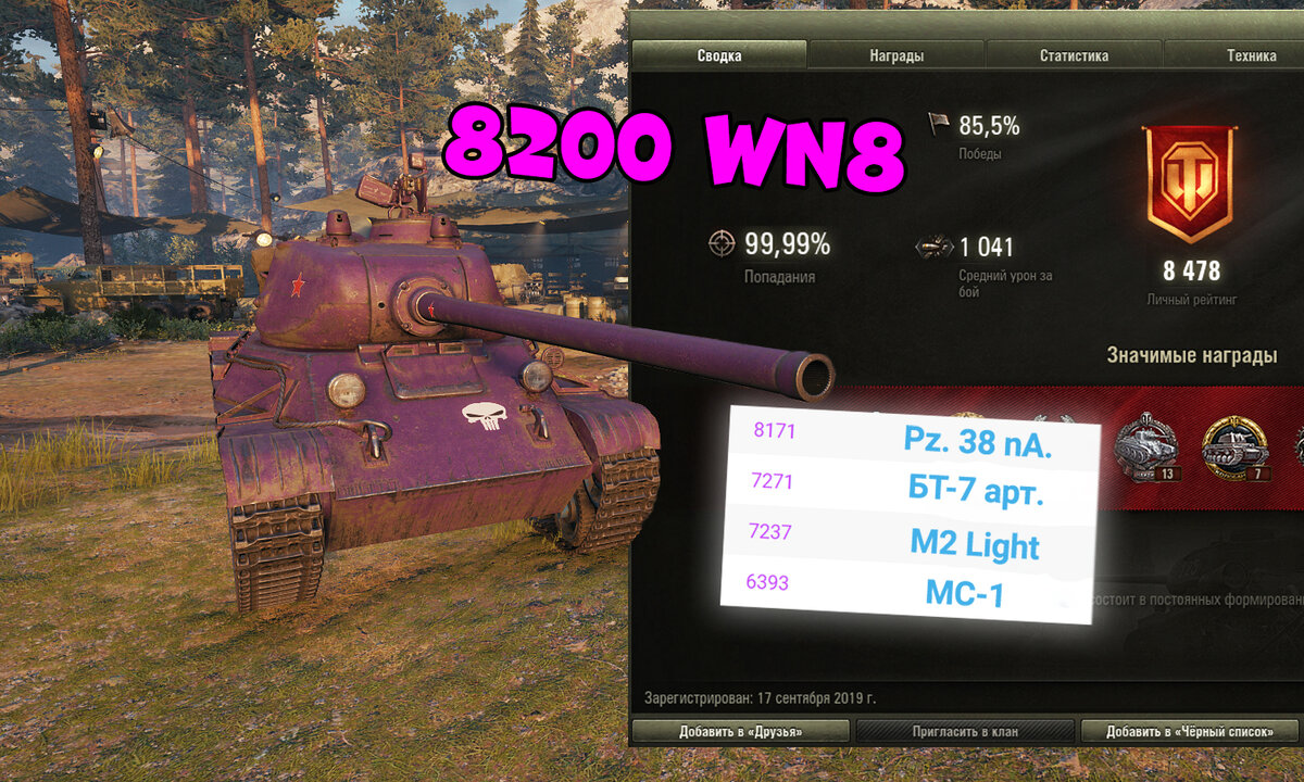 Не играйте на десятках, если хотите стать статистом. На каких танках ...