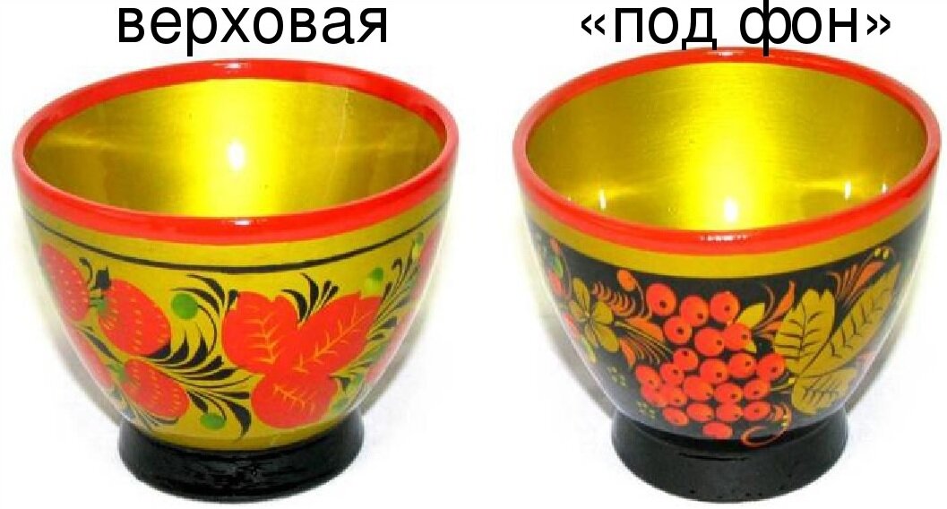 Хохломская роспись: виды росписи, цвета и мотивы | Рукоделие от А до Я ...