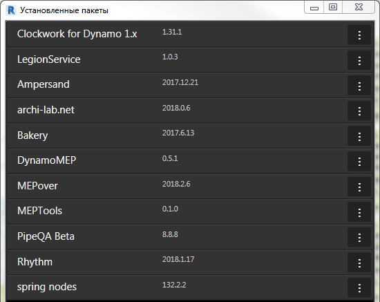 Dynamo: инструкция для новичков | Блог Вадима Муратова | Дзен