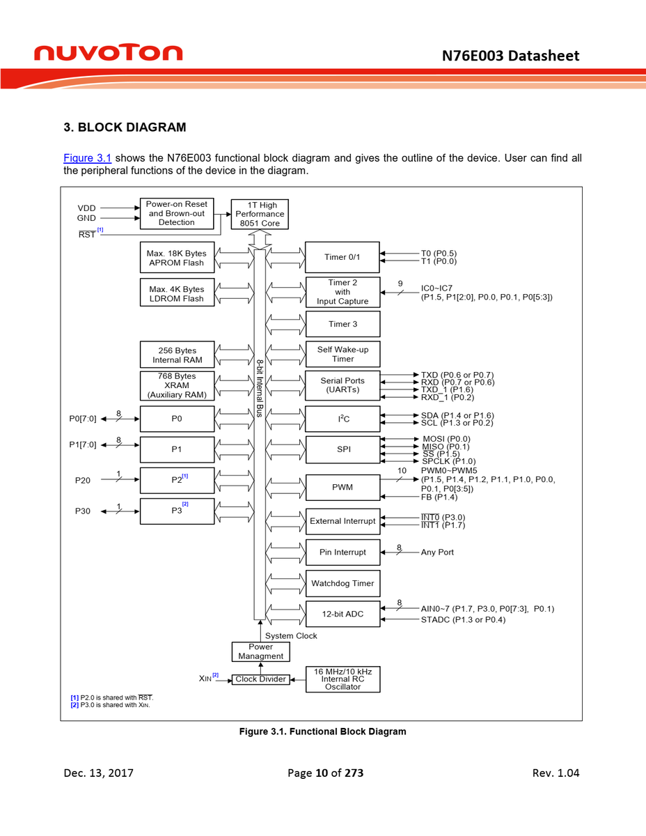 Миниобзор: ШИМ генератор с ЖК экраном | Просто Радиолюбитель | Дзен