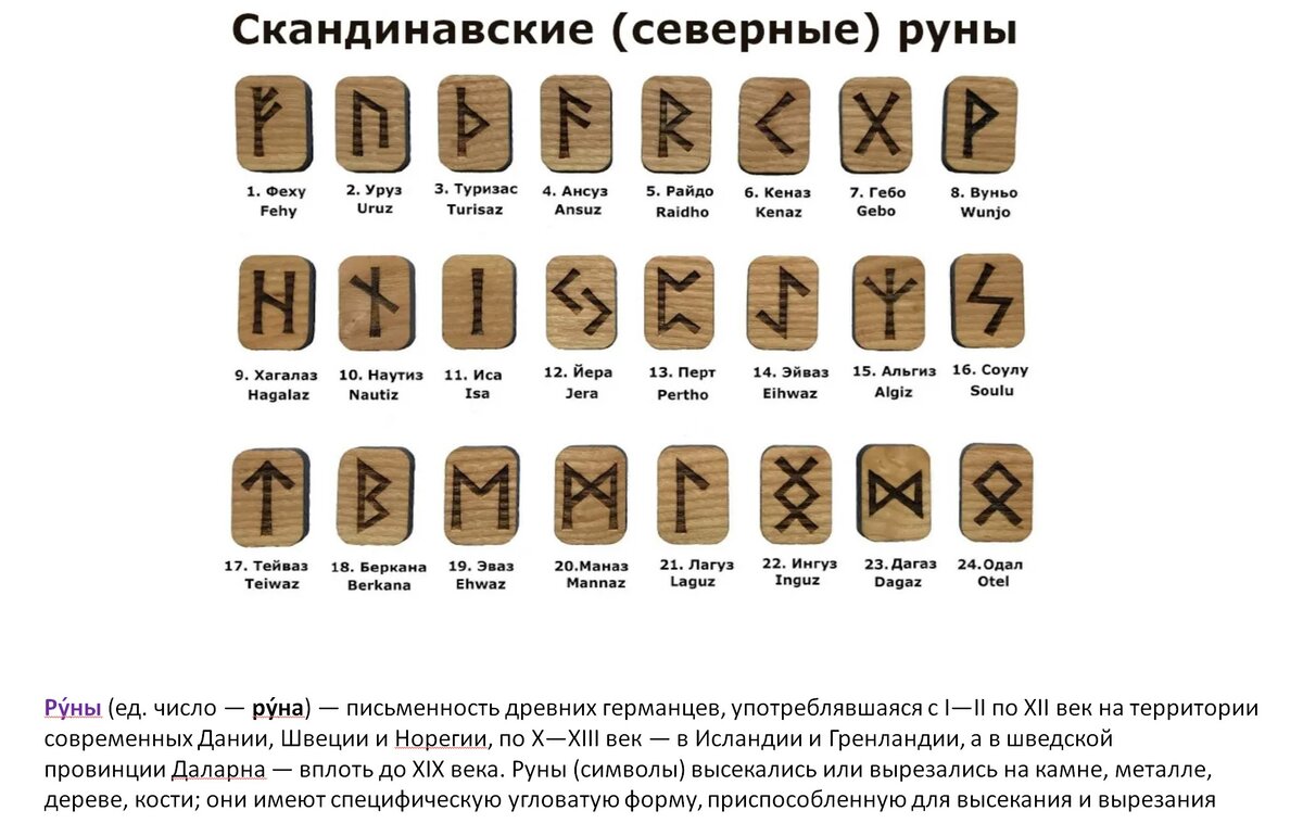 Руны скандинавские значение с фото и их значение
