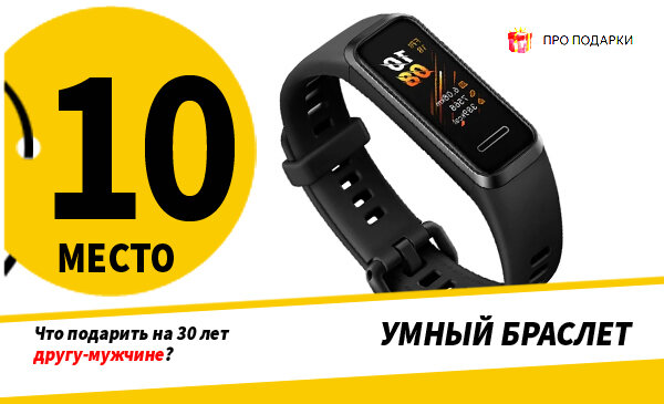 Что подарить мужчине на 30 лет: ТОП-25 оригинальных подарков | ПРО ...