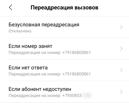 Переадресация вызовов — что нужно знать? | AndroidLime | Дзен