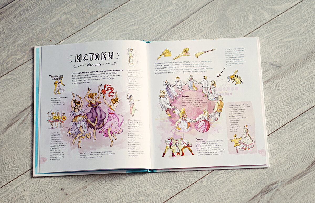 Подборка книг про танцы. Для детей | Книги для тех, кому за 5+ | Дзен