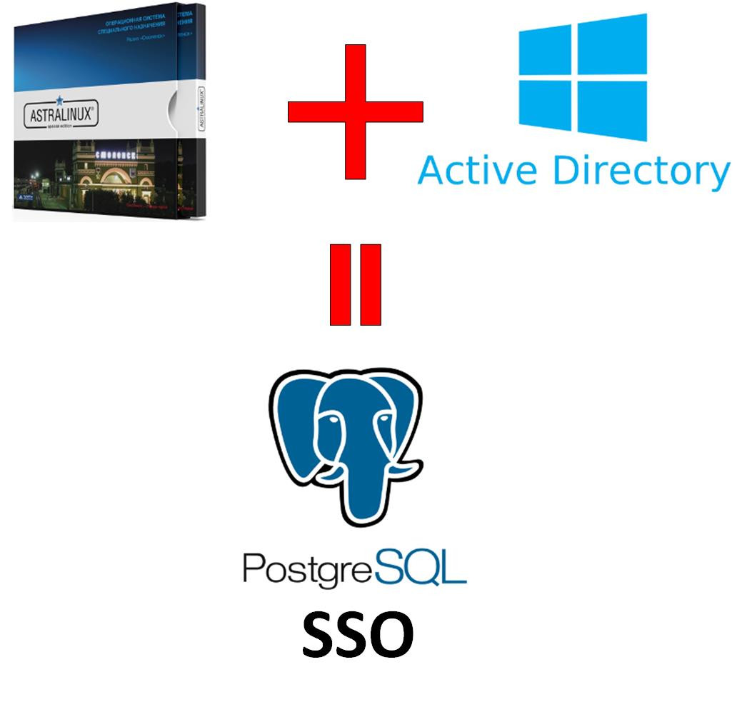 Ввод Astra Linux Special Edition 1.6 в Active Directory с настройкой SSO в PostgreSQL. | Nikita ...