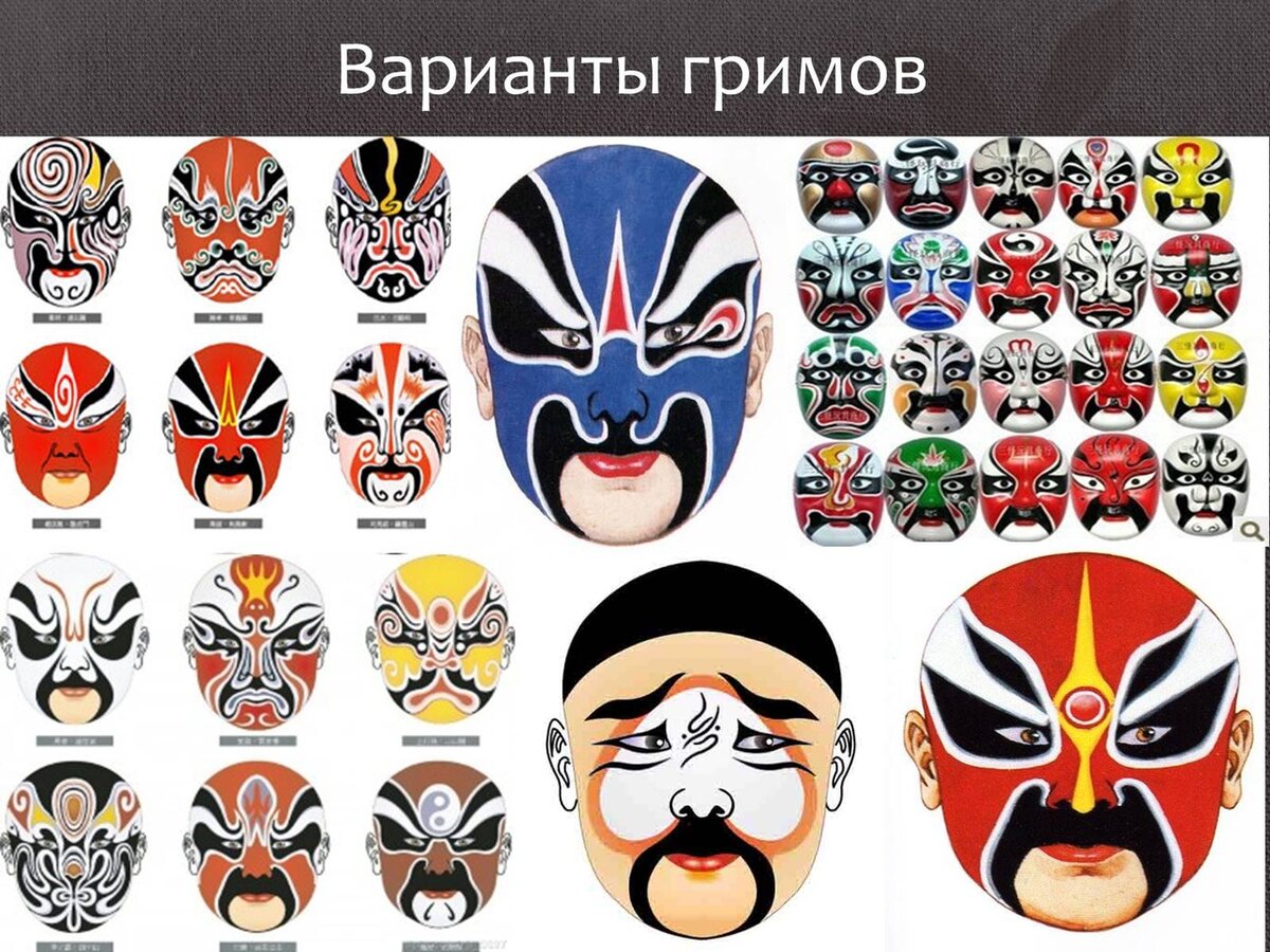 Значение грима в Пекинской опере. | Светлана Новикова | Дзен