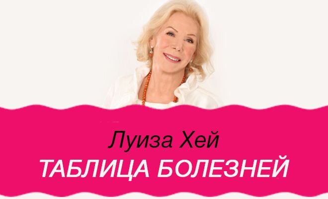 Таблица заболеваний по алфавиту от Луизы Хей, причины их возникновения ...