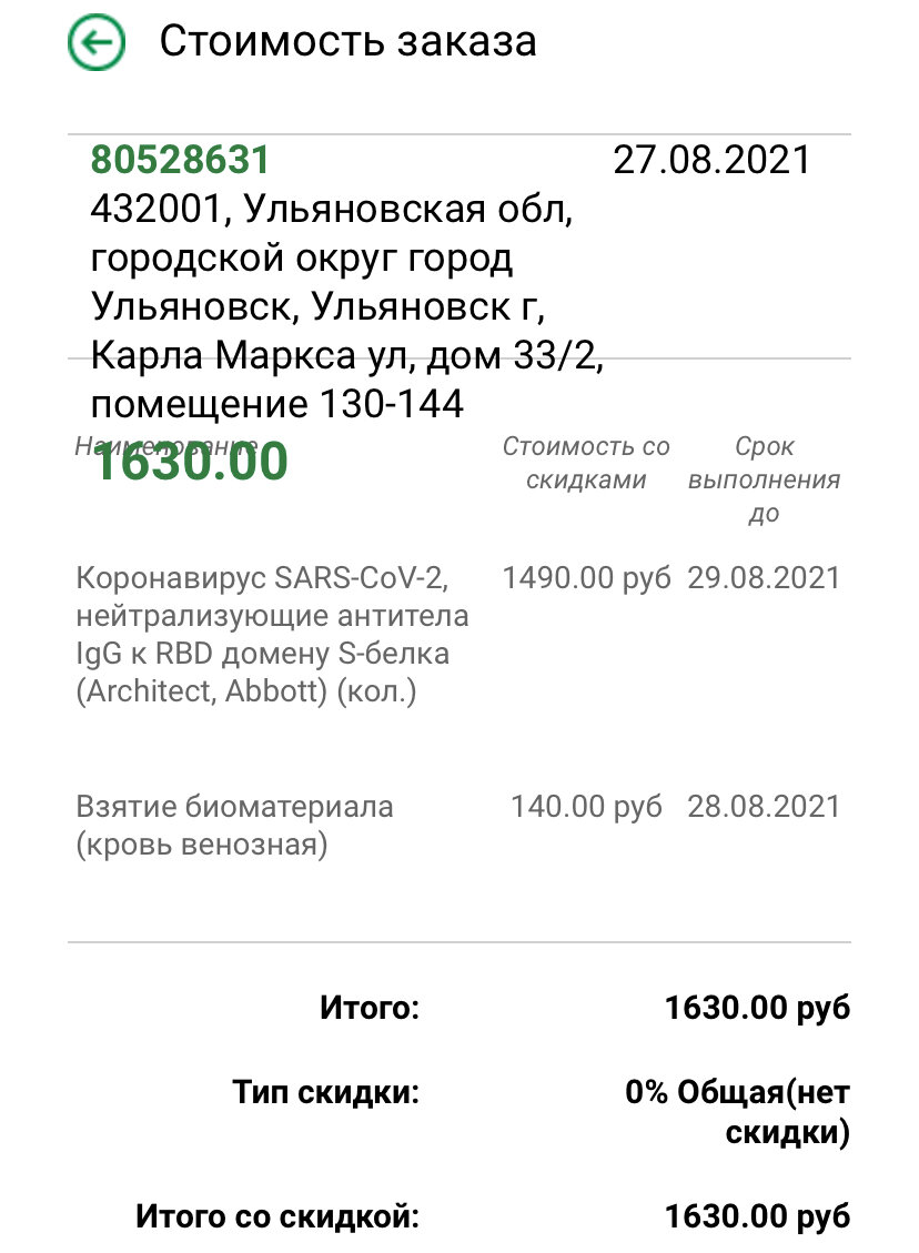 Почему я больше не хочу сдавать анализы в платных клиниках моя