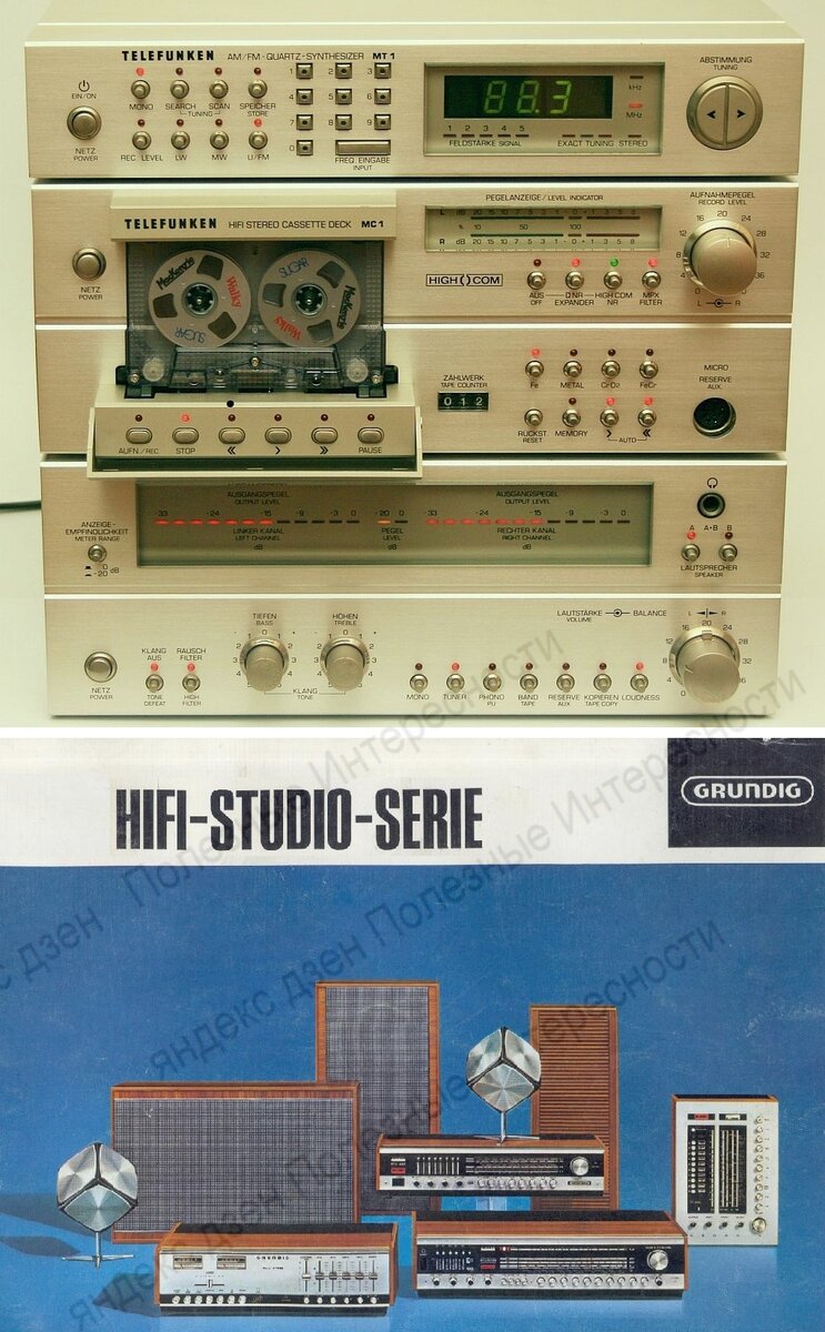 Почему стандарт Hi-Fi стал могильщиком качественной аппаратуры ...