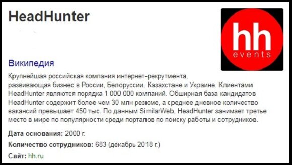 Как найти удаленную работу на одном из крупнейших сайтов интернет-рекрутинга - hh (HeadHunter ...