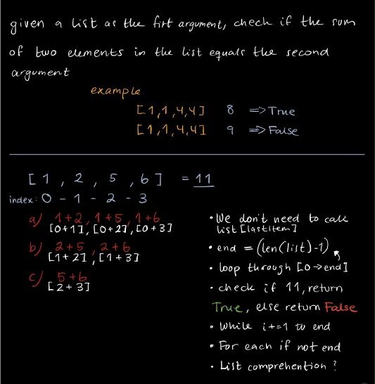 7 Способов вывести свои новые навыки Python на следующий уровень | Nuances of programming | Дзен