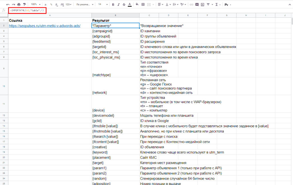 Парсинг сайтов в Excel: пошаговая инструкция | SeoPulses | Дзен