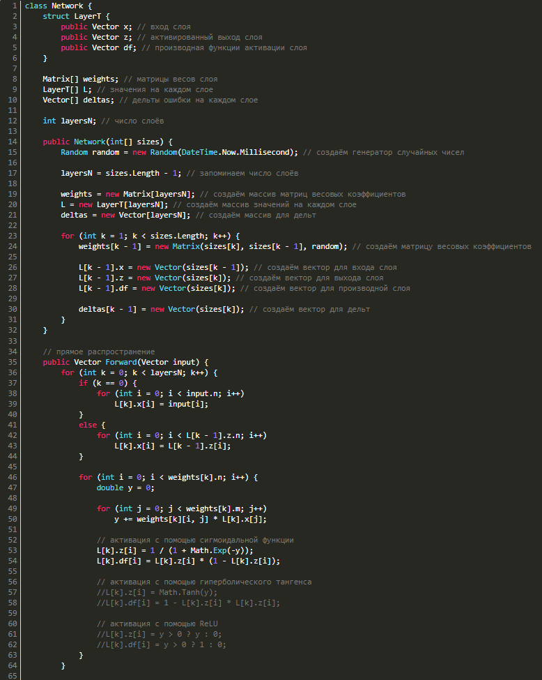 ️ How to build your first neural network | RuCore.NET - English Version