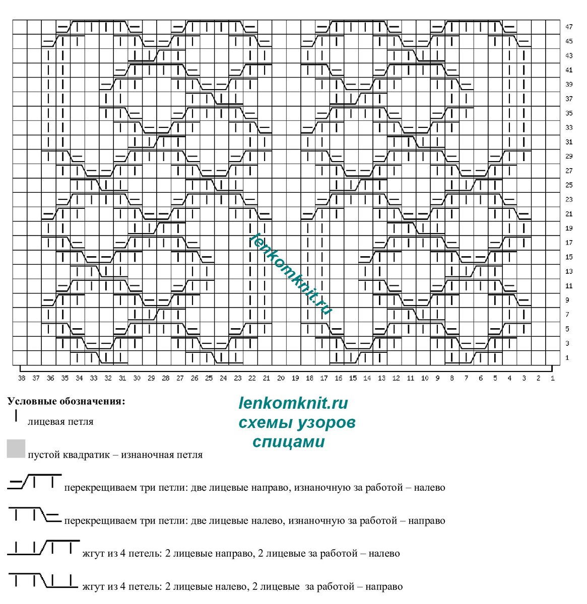 Красивые араны Схемы Вязание спицами Lenkomknit