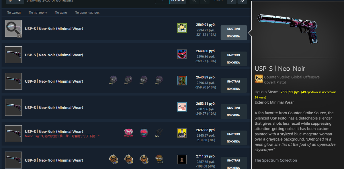 Полный гайд по Steam Inventory Helper. — Teletype