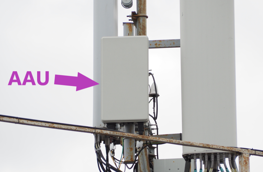 Какая главная характеристика антенн для 5G (AAU) | Сотовая связь ...