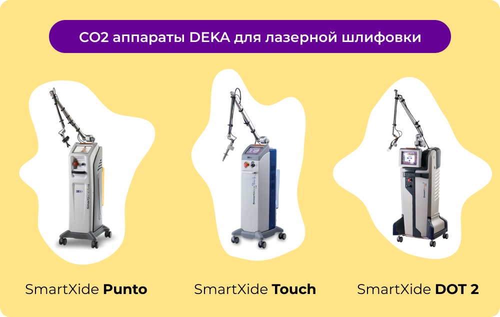 Лазерная шлифовка: 7 вещей, которые важно знать перед процедурой | DEKA RUSSIA | Дзен