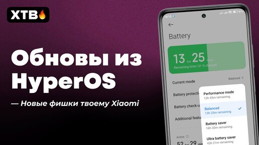 🔥ОБНОВЫ из HyperOS // ПРОКАЧАЙ СВОЙ Xiaomi и MIUI 13/MIUI 14! | XTB | Дзен