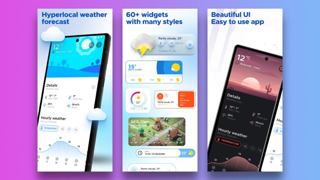 Топ 7 виджетов для домашнего экрана вашего Android ТачБар Touchbar