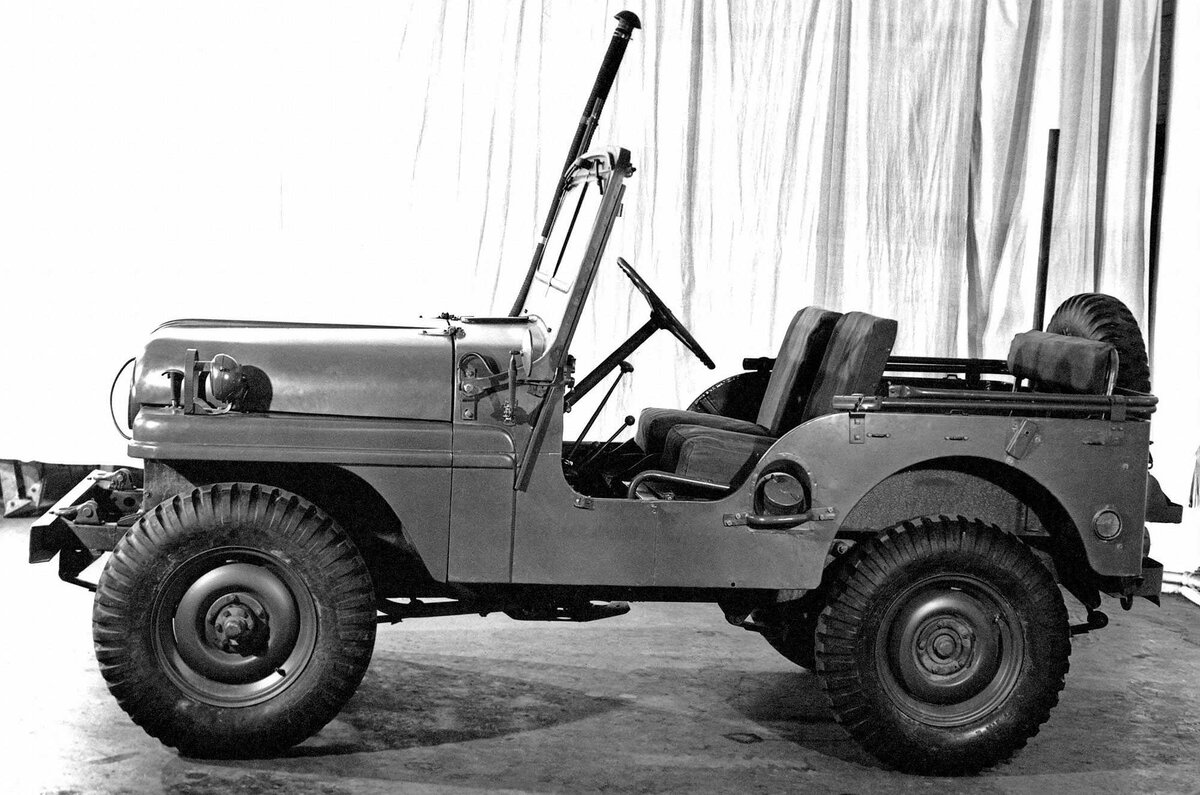 Потерянный Джип - Jeep Willys CJ-4 | АвтоТРЕНДЫ (Классические Автомобили) | Дзен