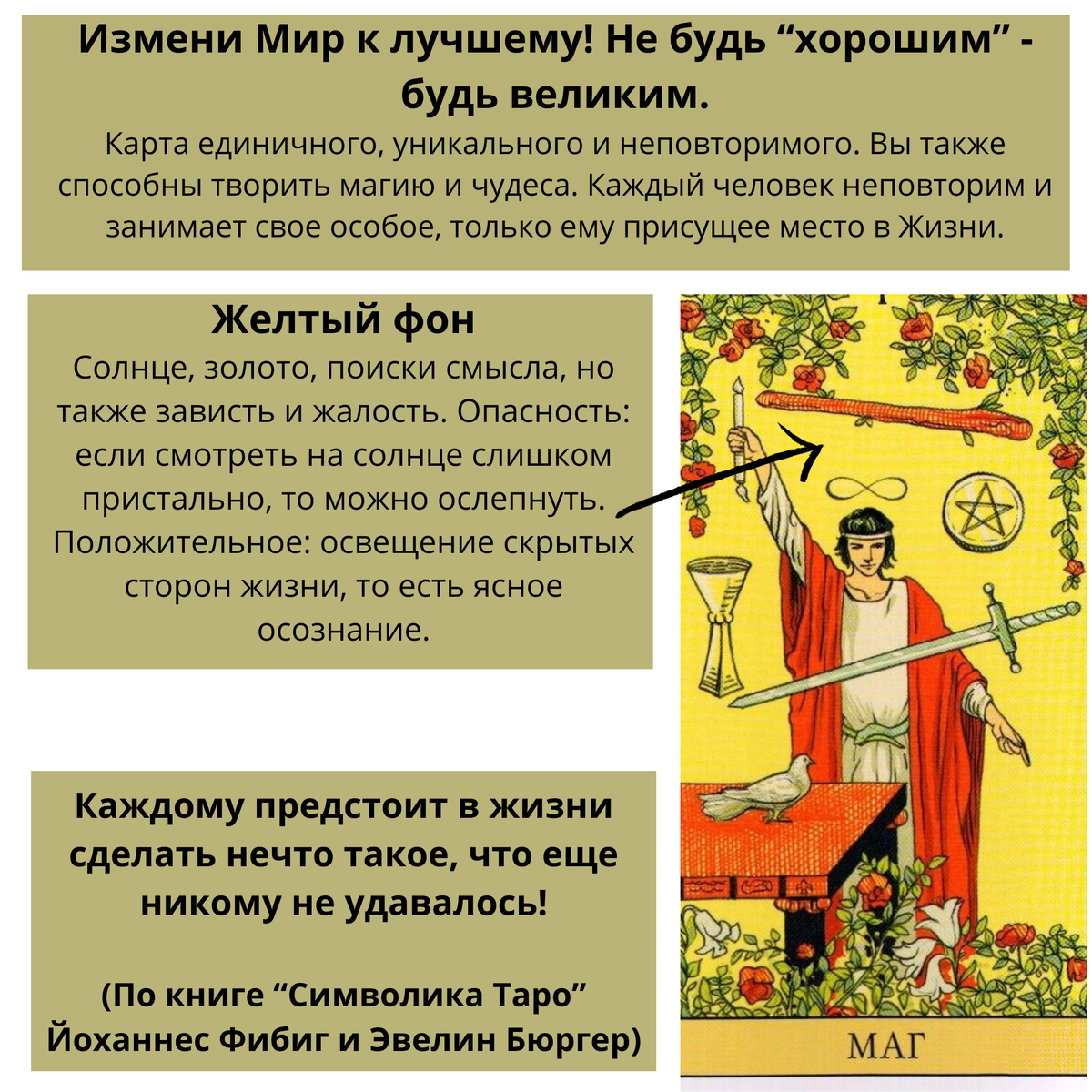 Классика Таро. Основные символы карты "Маг". | SOULU - Обзор Таро | Дзен