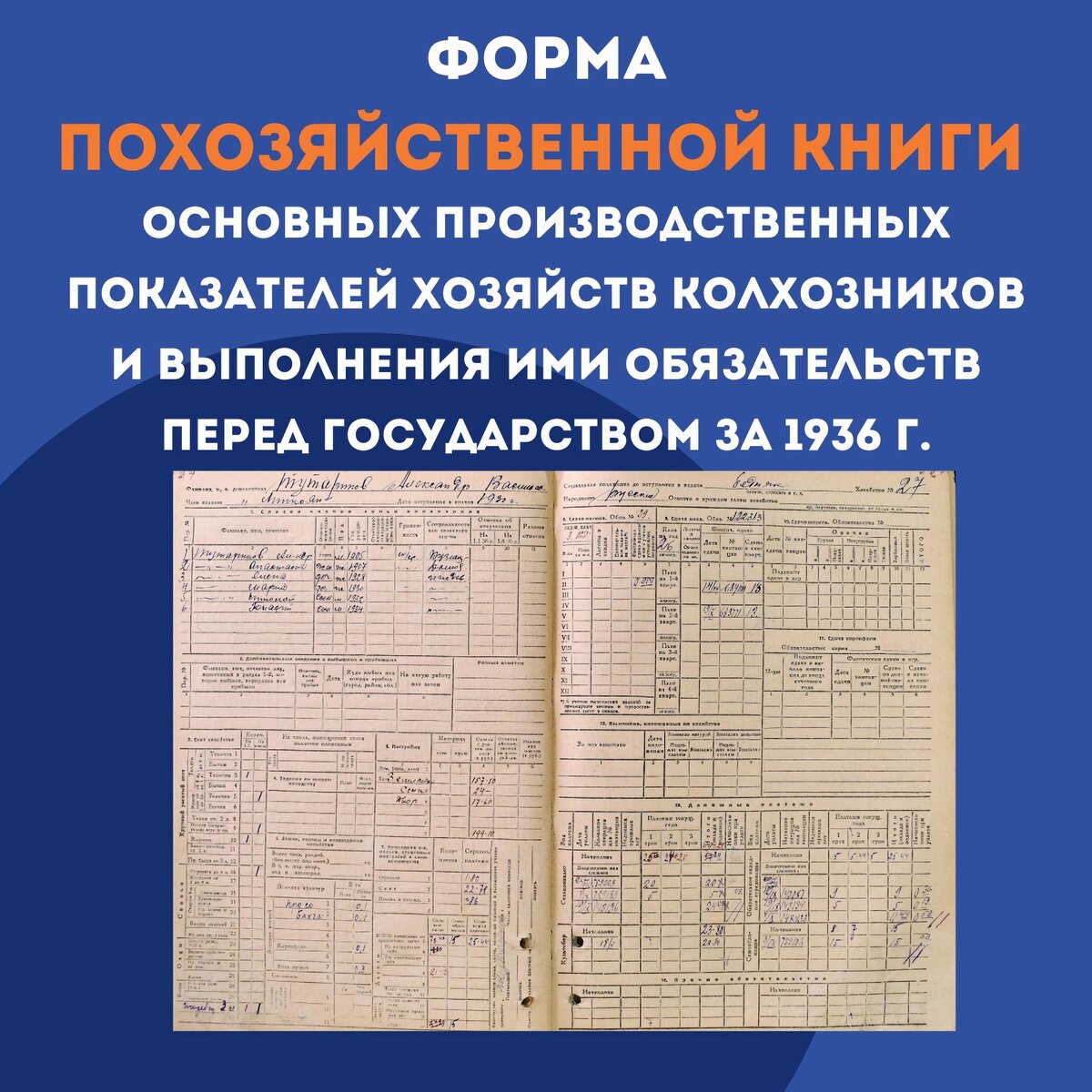 Все о похозяйственных книгах | Архивы Астраханской области | Дзен