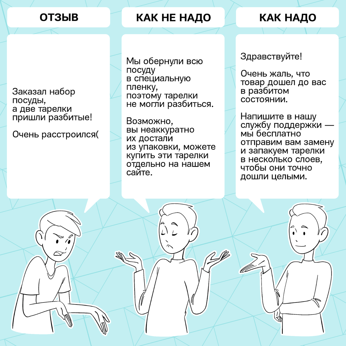 Как ответить на негативный отзыв и сохранить клиента | Про этот ваш ...