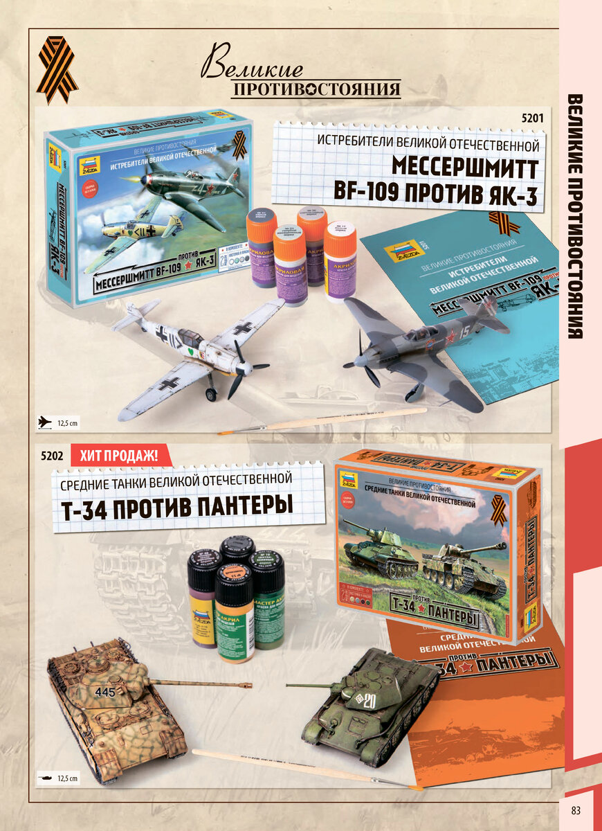 Полный каталог сборных моделей Звезда 2024