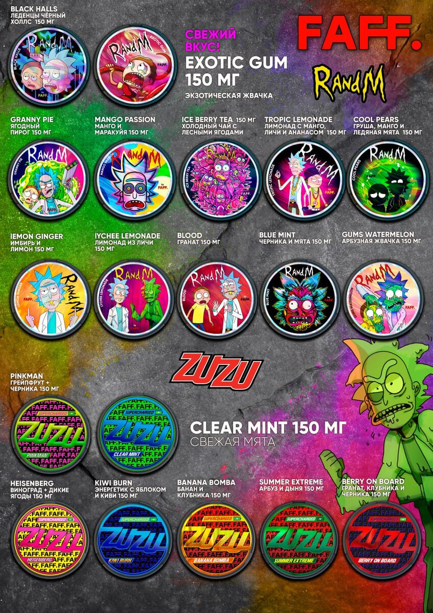 FAFF: какой вкус снюса самый популярный в 2023? (Фафф) | SHIZA SHOP ...