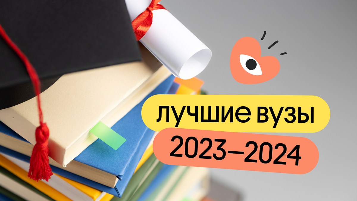 Лучшие вузы 2023-24: какие университеты возглавили рейтинг RAEX? | Онлайн-школа Вебиум I ЕГЭ | Дзен