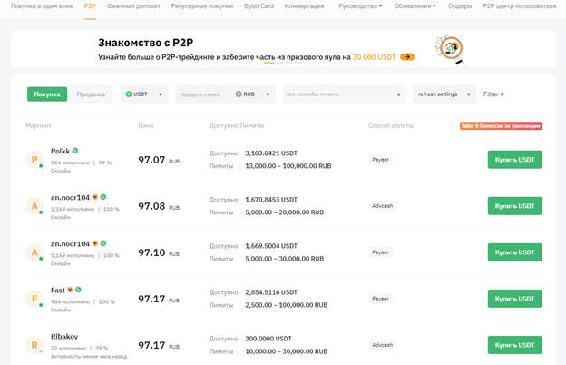 Лучшие P2P биржи и обменники в 2024 году ТОП-12/Какую биржу выбрать для P2P и работы | Крипто ...