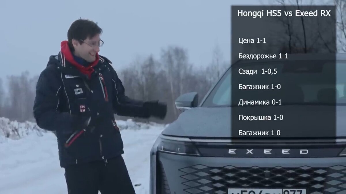 Роскошный Exeed RX против краснознамённого Honqgi HS5 – зимний тест | AUTOMPS | Дзен