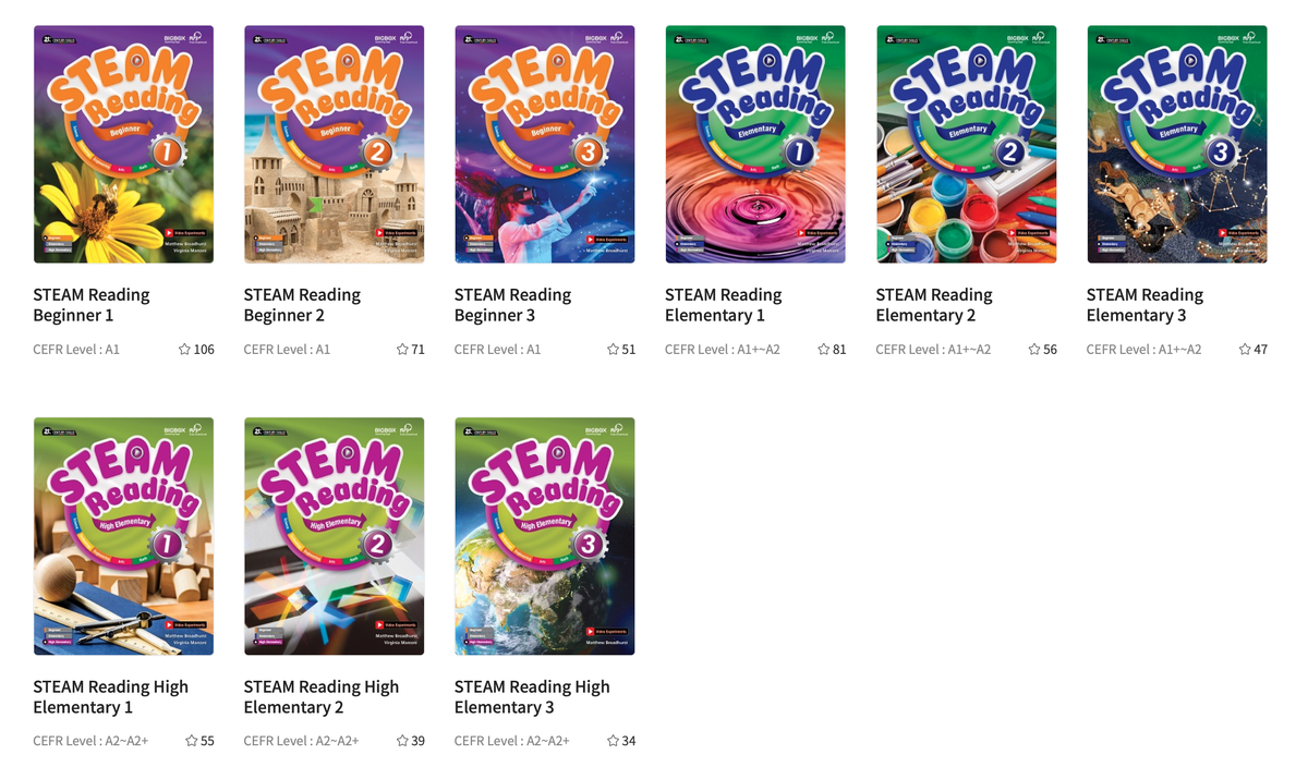 STEAM в обучении английскому языку альфа-детей. STEAM READING от ...