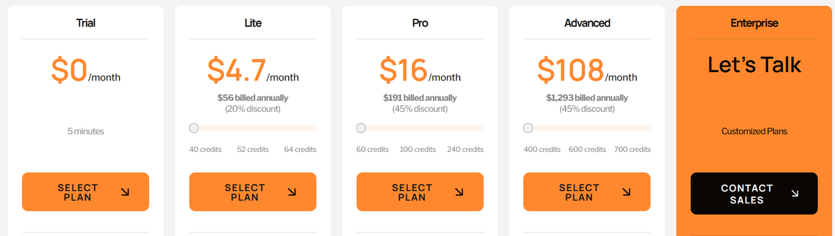 Studio D-ID – что это такое, обзор и примеры использования ИИ | Apple ...