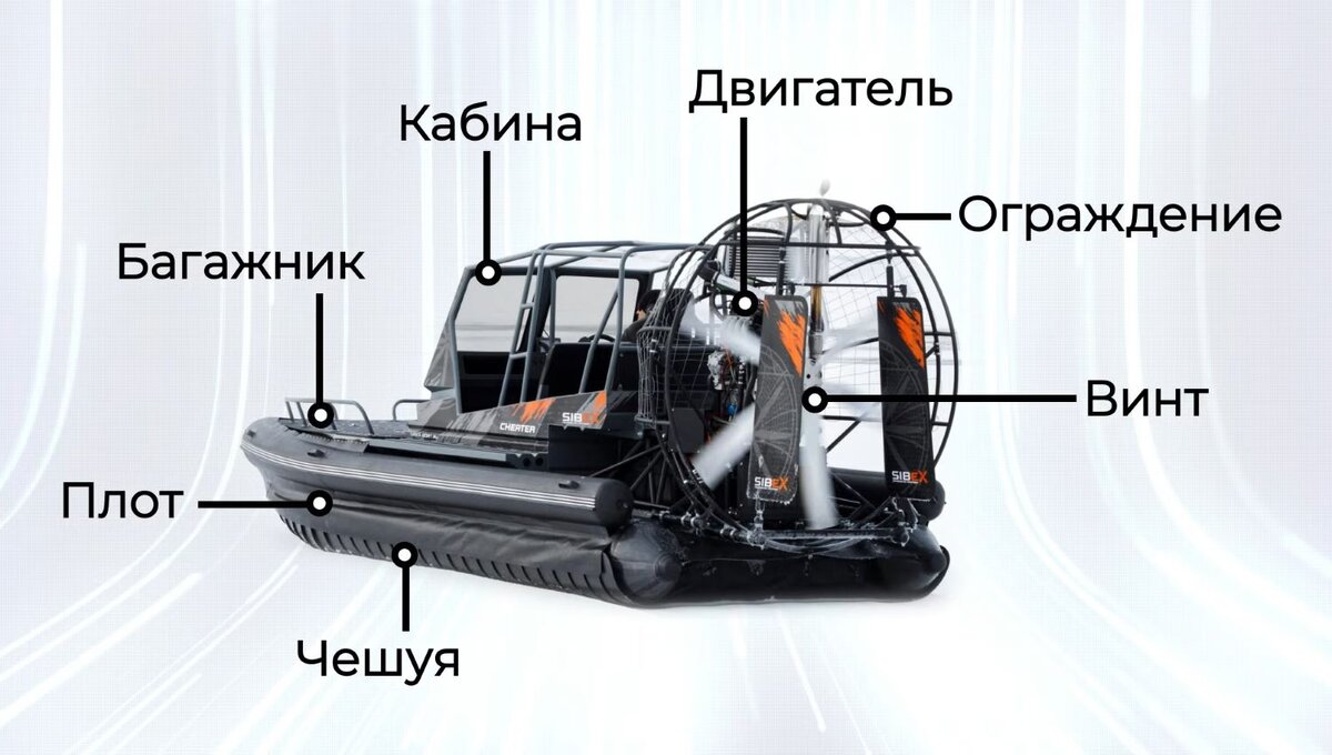 Летающая лодка с пропеллером. Что за производство сгорело в Красноярском крае | MASHNEWS ...