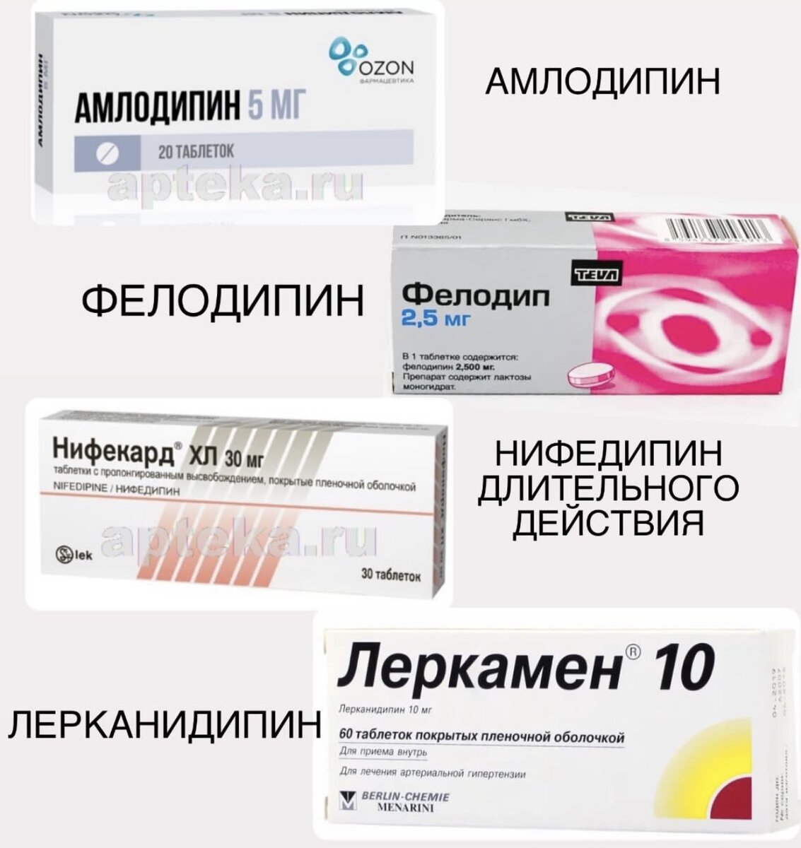 Лекарства от давления: какие самые лучшие и зачем назначают несколько ...