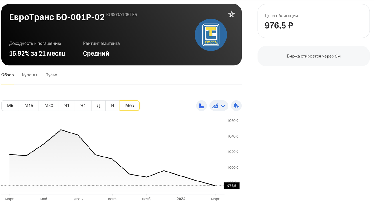 ТОП-5 Корпоративных облигаций с купонами КАЖДЫЙ МЕСЯЦ | Инвестиции ...