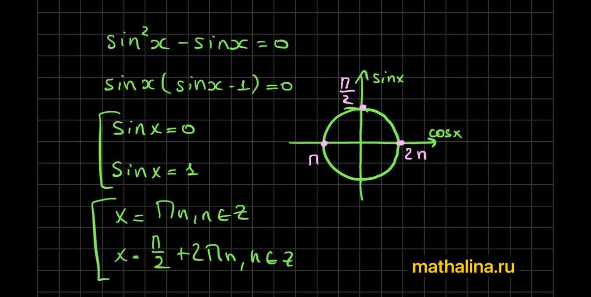 Второй тип 13-го номера досрока ЕГЭ профиль | MathAlina | Дзен
